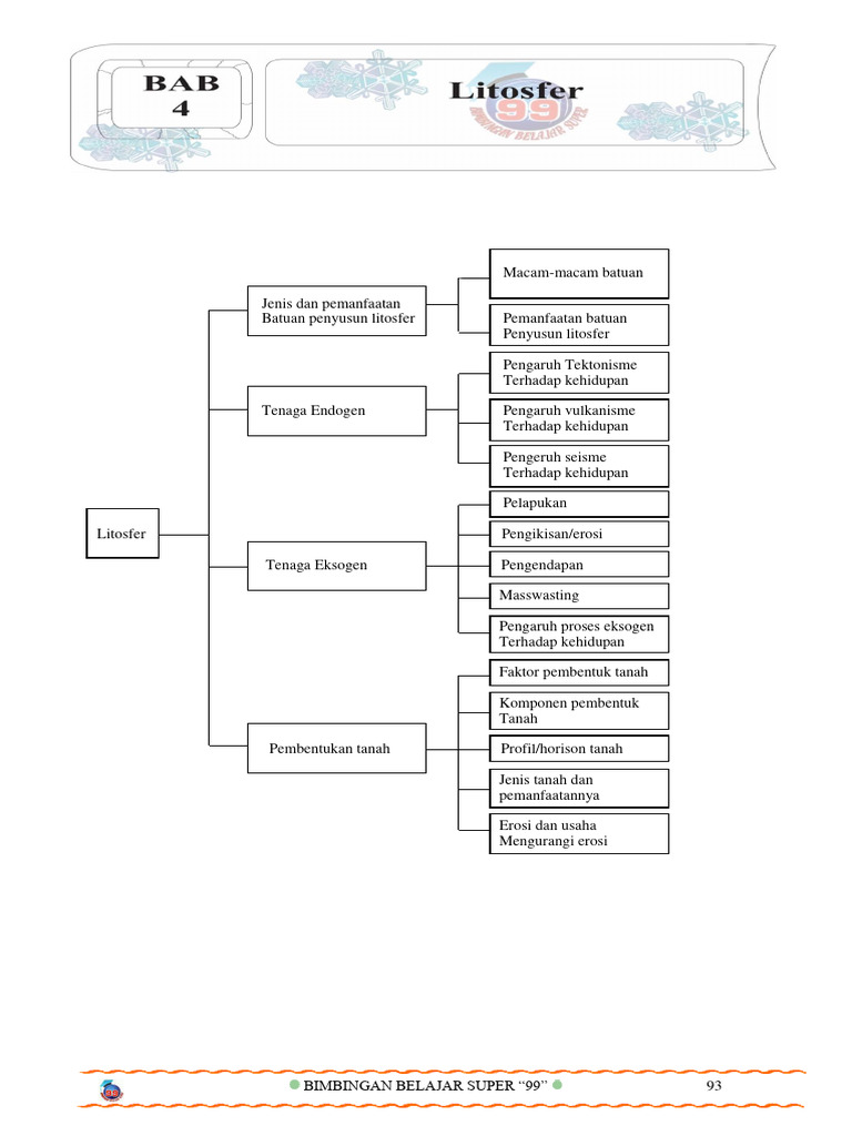 Bab 4 Dinamika Litosfer | PDF | Sains & Matematika