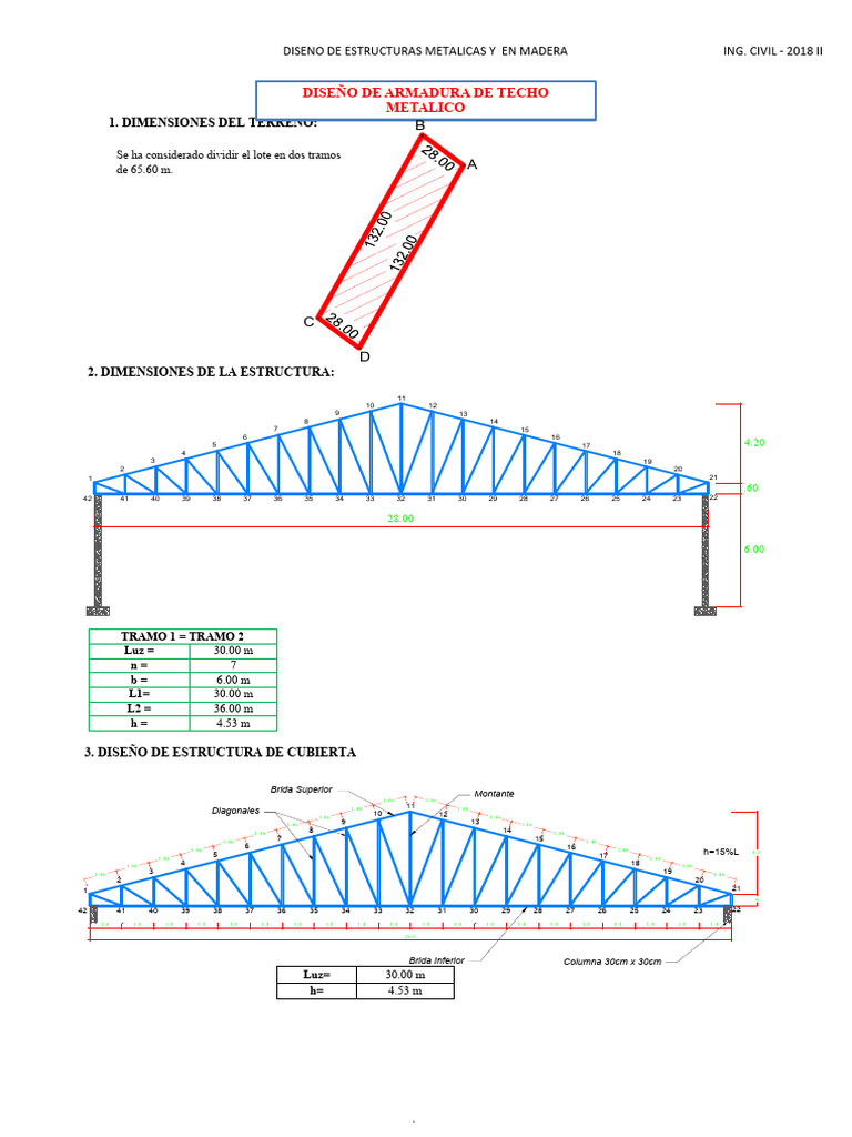 Cercha Metalica | PDF