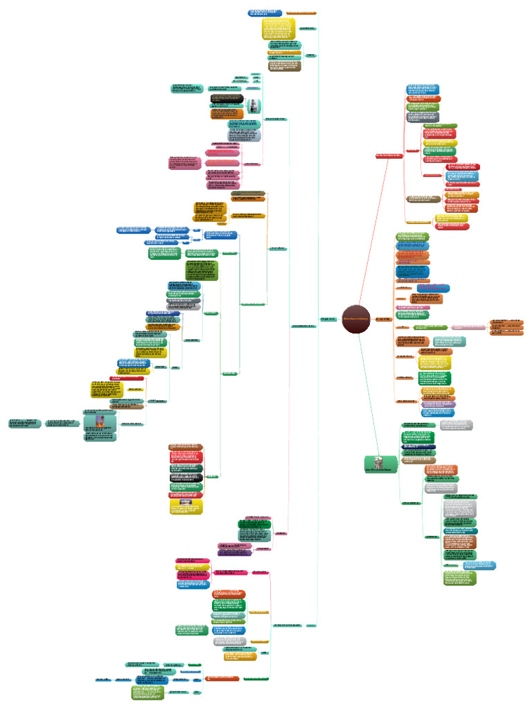 NCRT Class 12 History - 202403 - 152418 | PDF