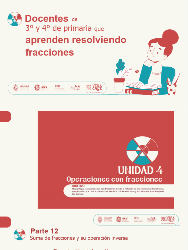 Unidad 4. Operaciones Con Fracciones | PDF | Multiplicación | División ...