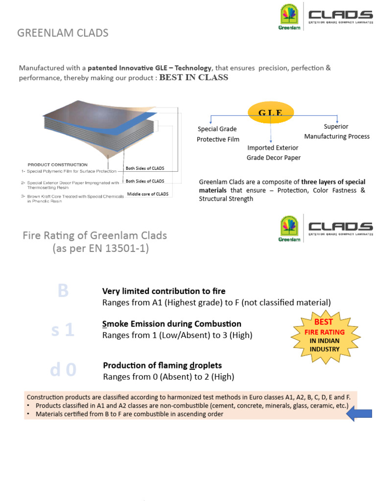 Greenlam Clads Installation Guide | PDF | Rivet | Screw