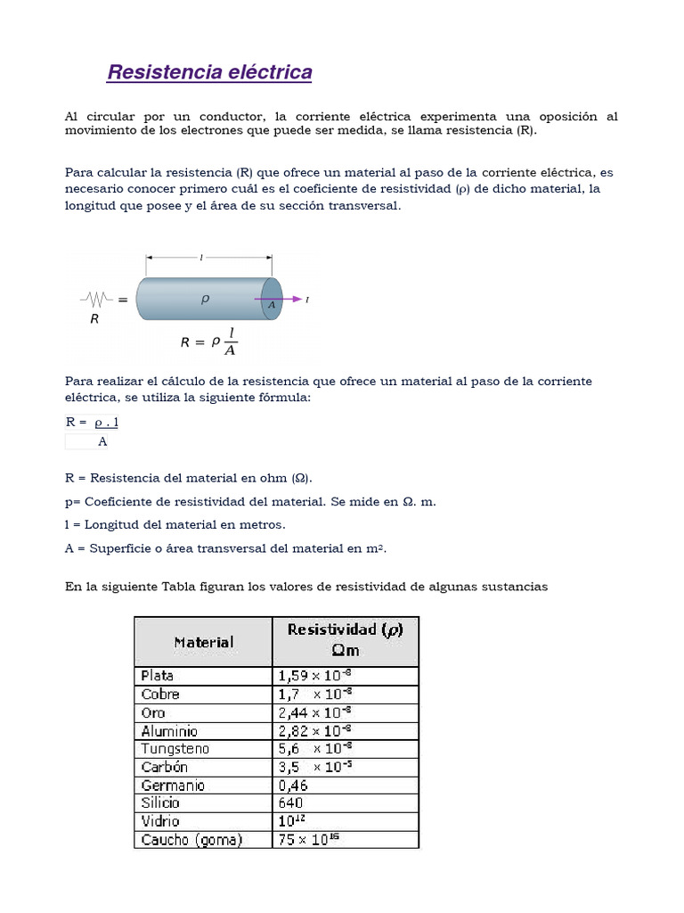 Resistencia Elnoctrica 2022080101472601 | PDF | Resistencia Eléctrica y ...