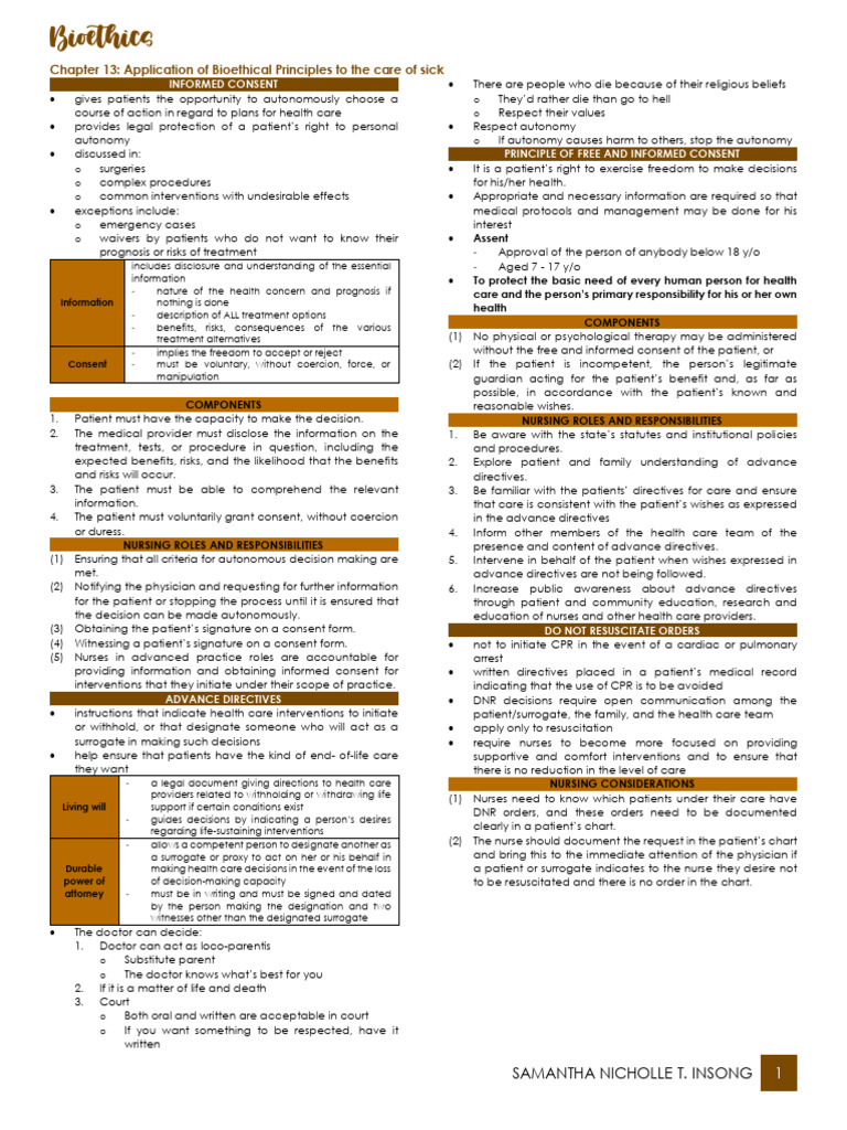 Application of Bioethical Principles | PDF | Informed Consent | Autonomy