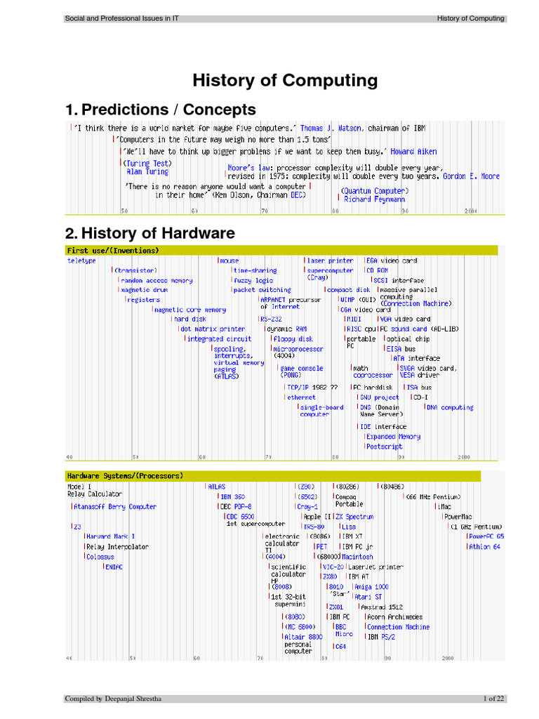 History Computing | PDF