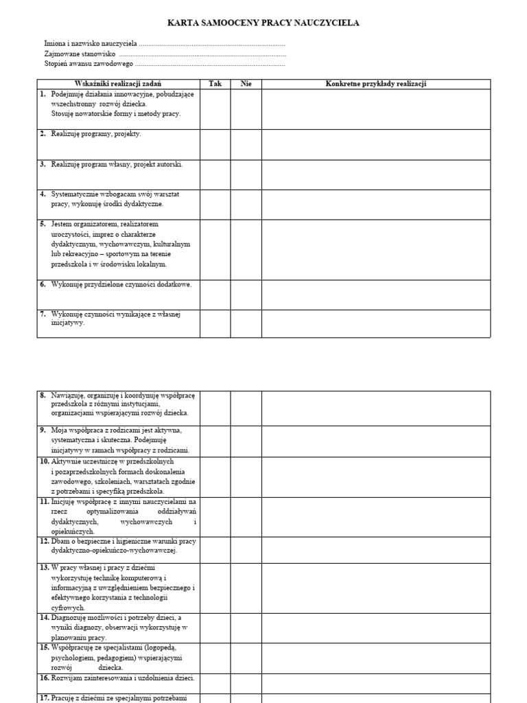 Karta Samooceny Pracy Nauczyciela | PDF