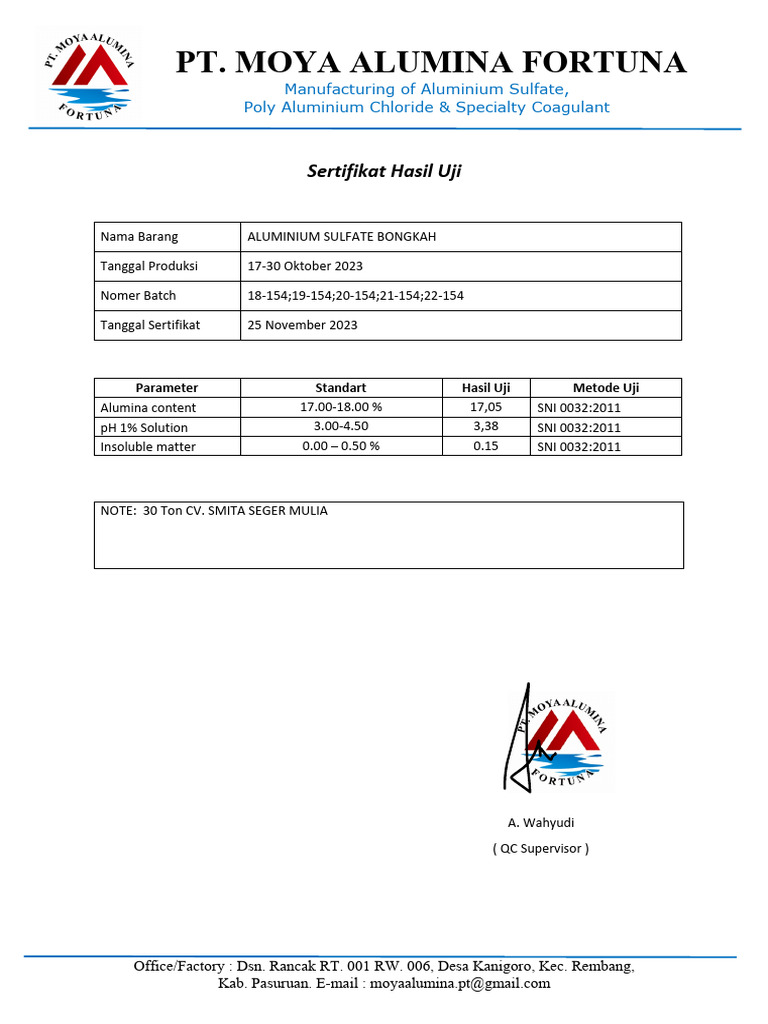 COA TAWAS Bongkah SMITA | PDF