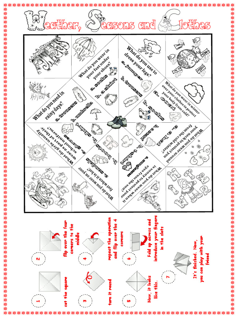 Comecocos Ropa | PDF