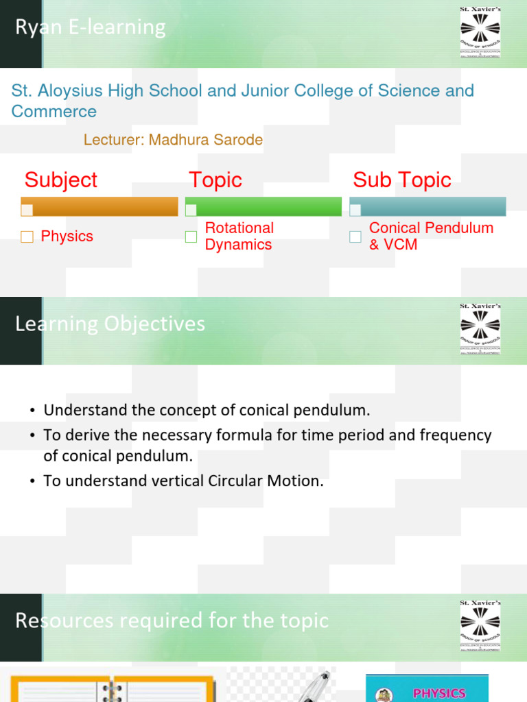 Ryan E-Learning: Subject Topic Sub Topic | PDF