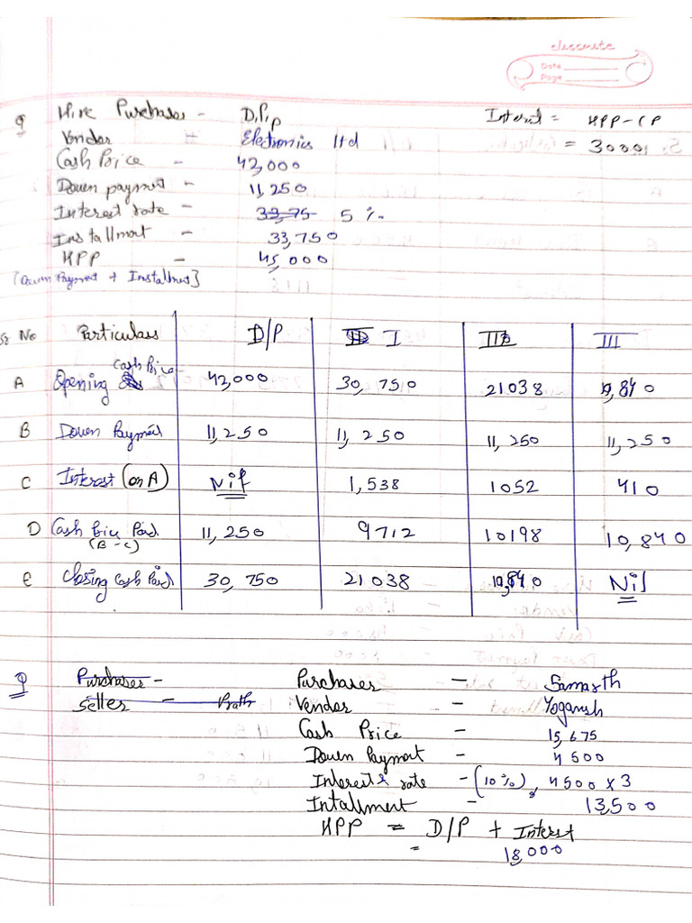 Hire Purchase System | PDF Hire Purchase System | PDF