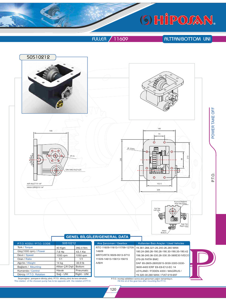 Pdf Fuller 11609 Uni 1363606853 Pdf