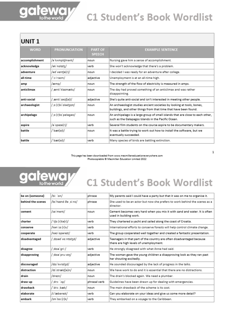 C1 Wordlist English | PDF | Adjective | Verb