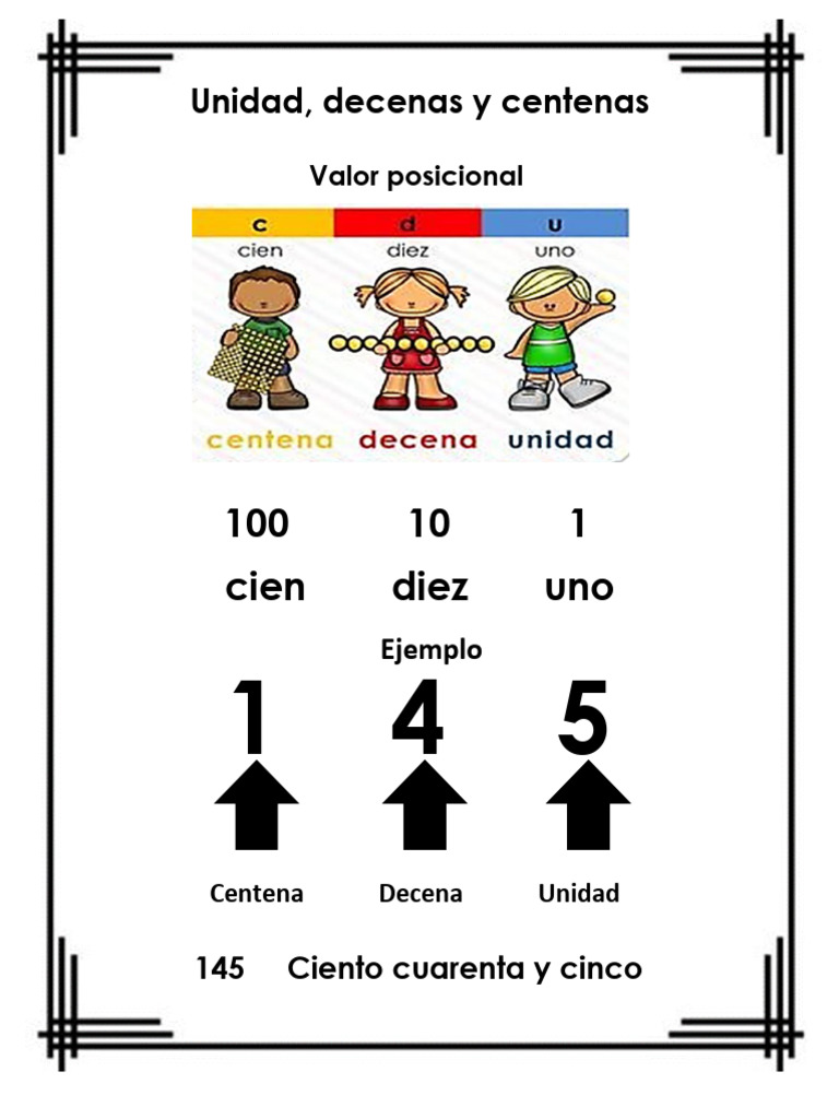 Unidades, Decenas y Centenas para Niños | PDF