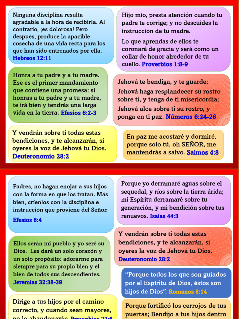 Hijos | PDF | Creencia religiosa y doctrina | Contenido bíblico