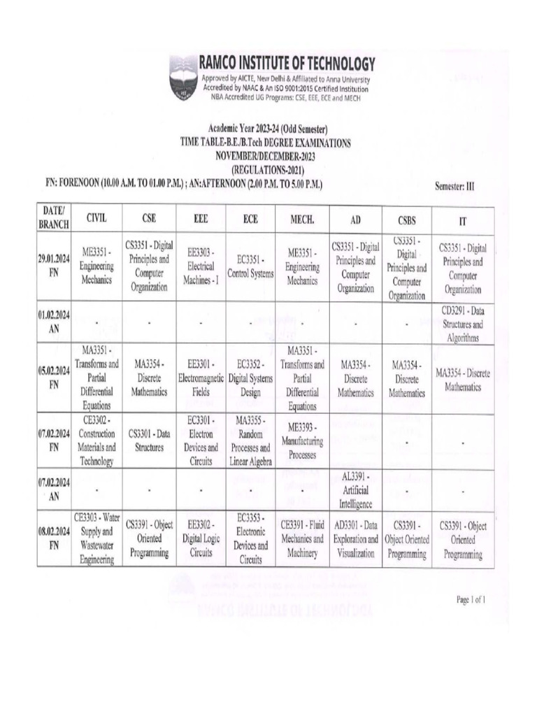 AU Time Table For III Sem. | PDF