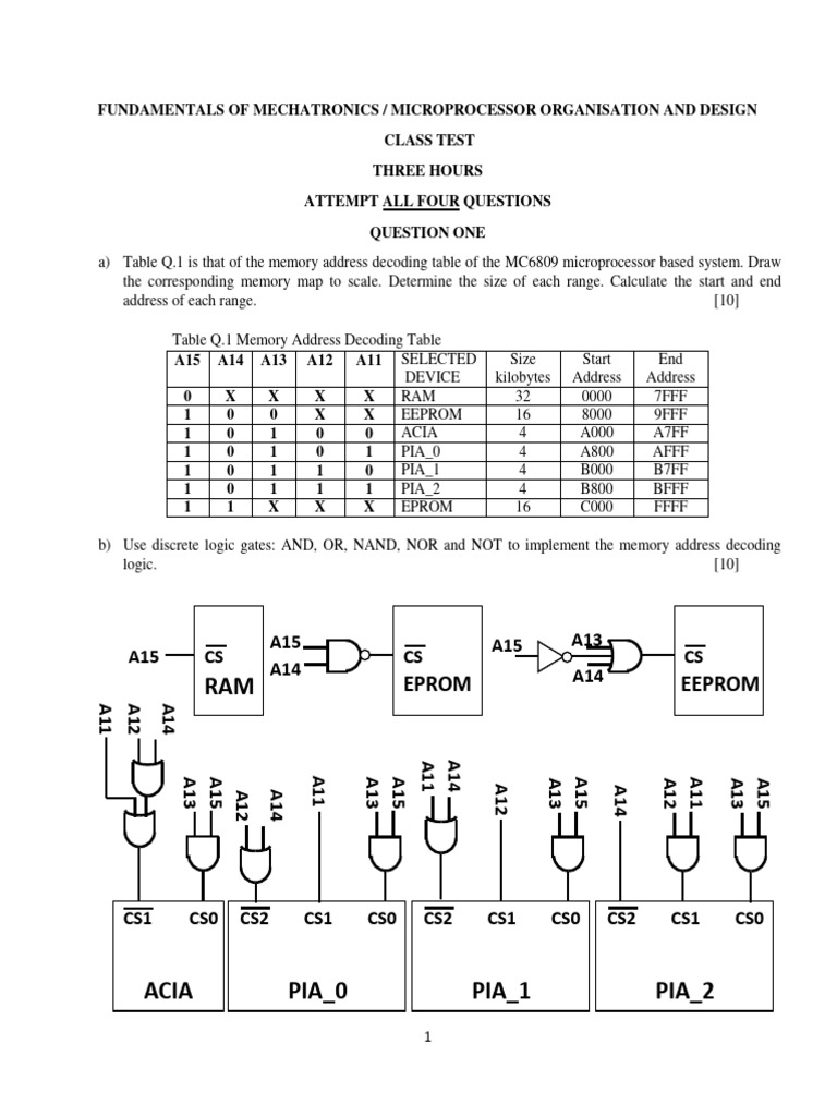 Memory Address Decoding in MC6809 | PDF | Computer Engineering ...