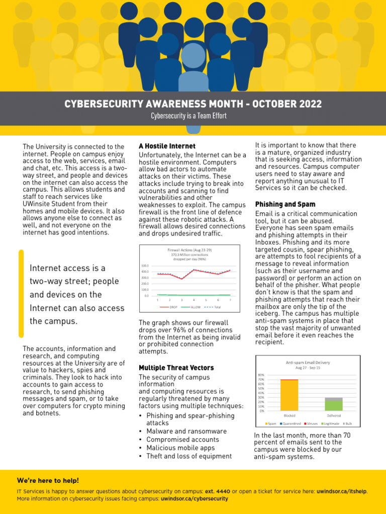 2022 Onepager Theme Securityawareness | Download Free PDF | Phishing | Security