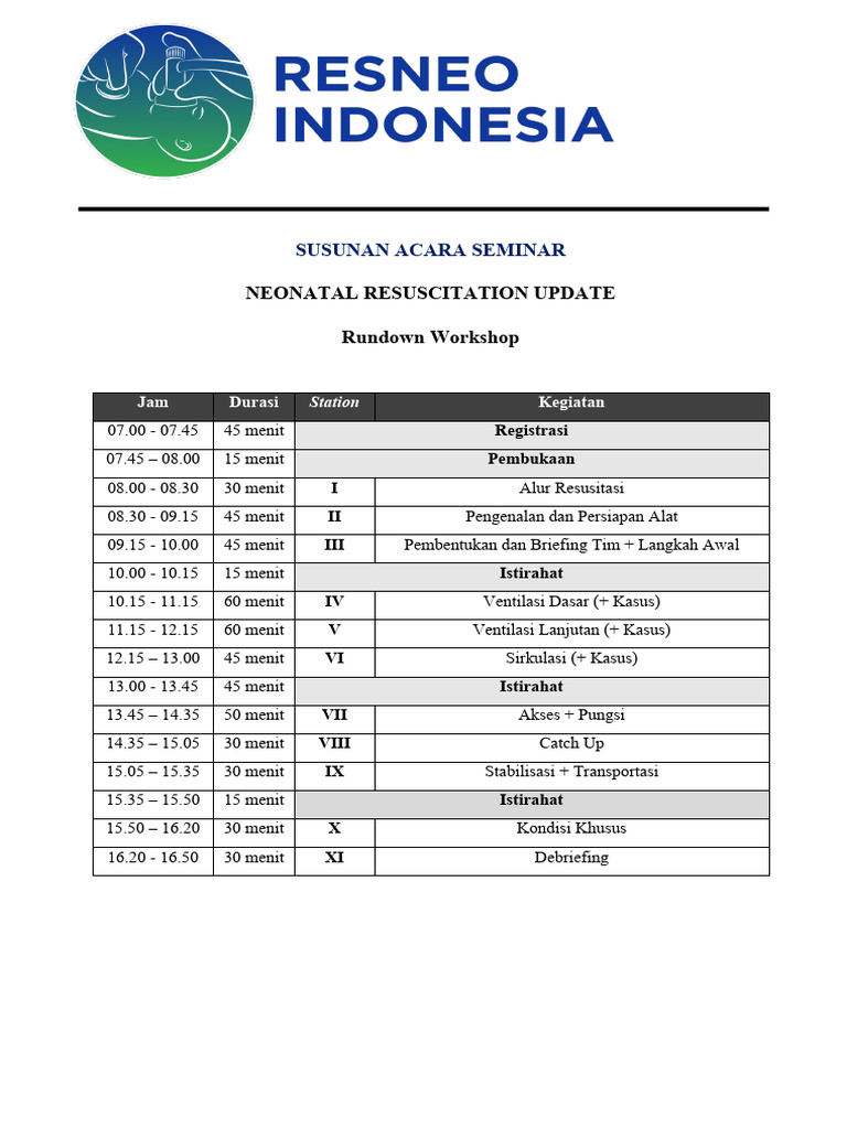 Rundown Resneo | PDF