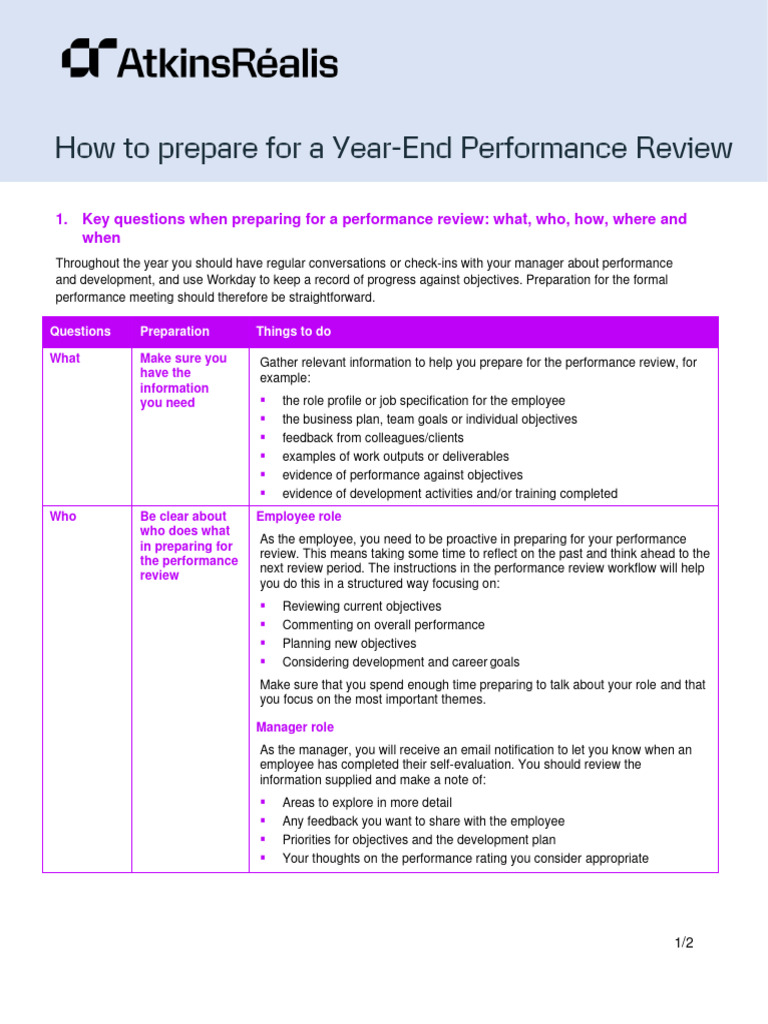 How To Prepare For A Year End Performance Review en | PDF | Performance ...