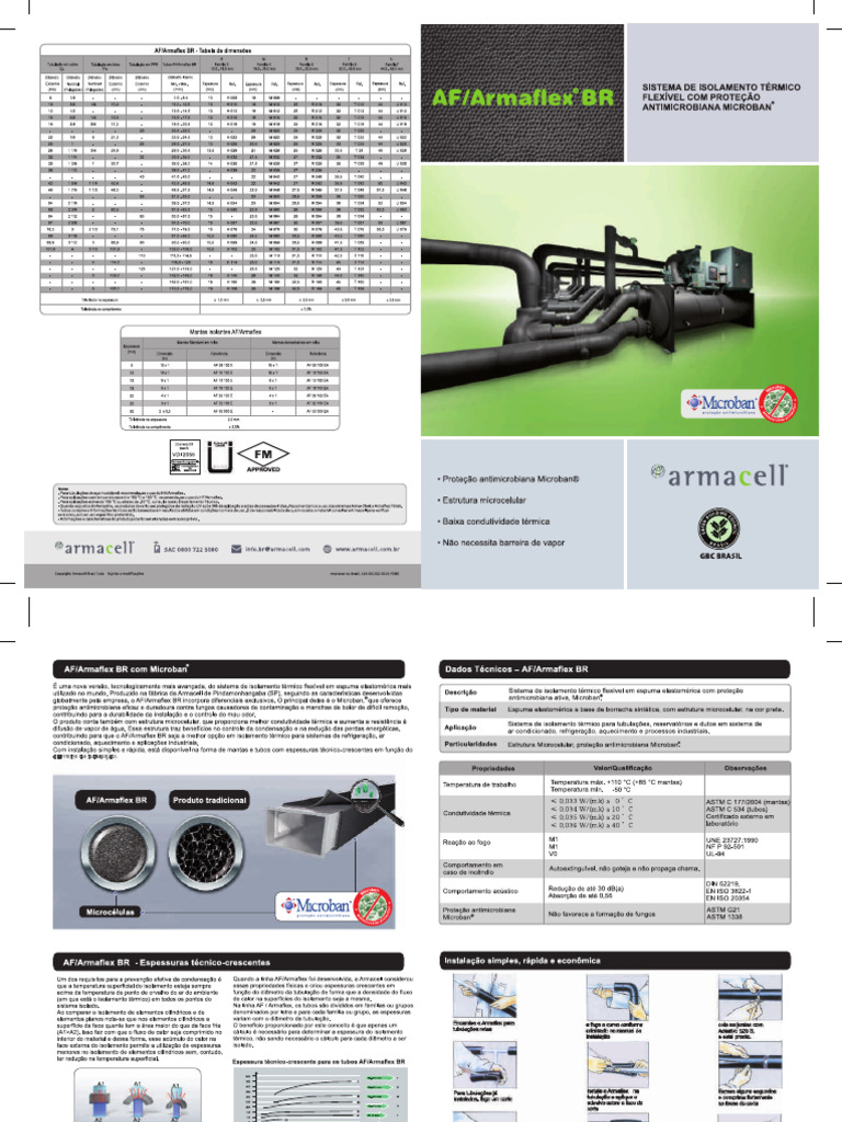 Ficha Técnica AF Armaflex - 2021 | PDF