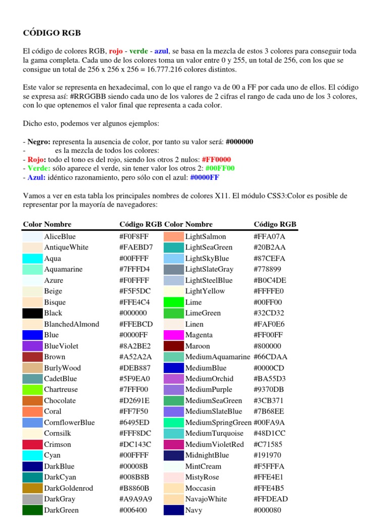 Código RGB | PDF | Modelo de color Rgb | Color