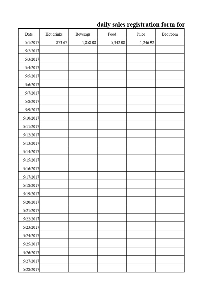 Daily Sales Report | PDF