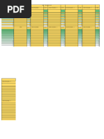 Form Tally Sheet | PDF