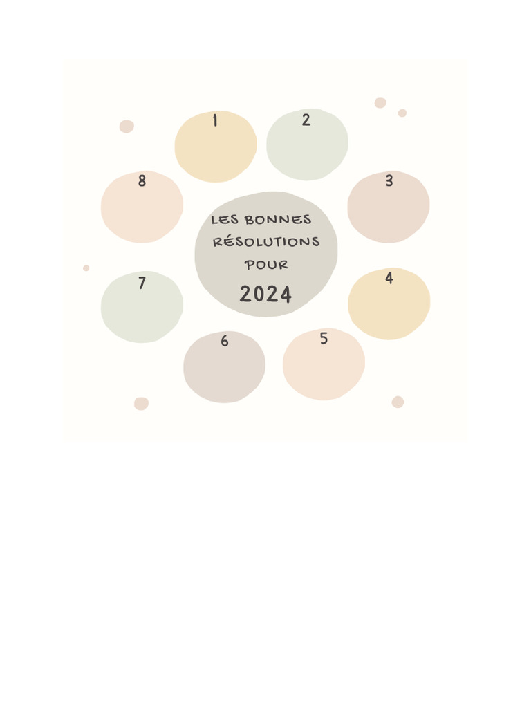 Les Bonnes Résolutions | PDF