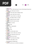 Biology Prefixes and Suffixes Guide | PDF | Cell (Biology) | Biology