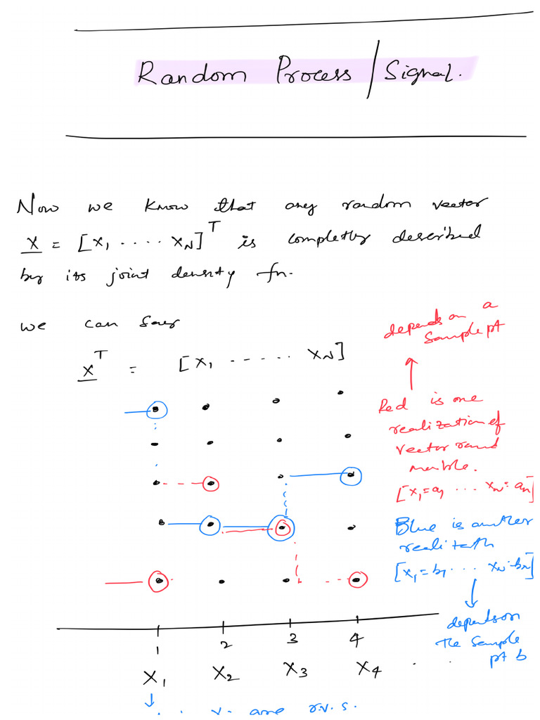 Random Process-I | PDF