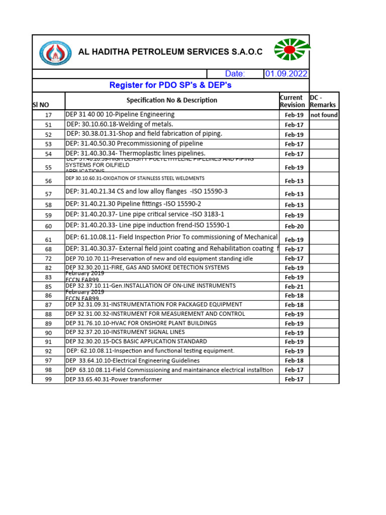 List of SP's & DEP's | PDF | Pipe (Fluid Conveyance) | Pipeline Transport