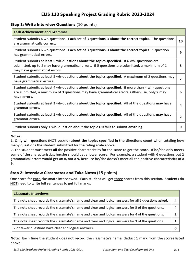 ELIS 110 Speaking Project Grading Rubric 2023-2024 2 | PDF