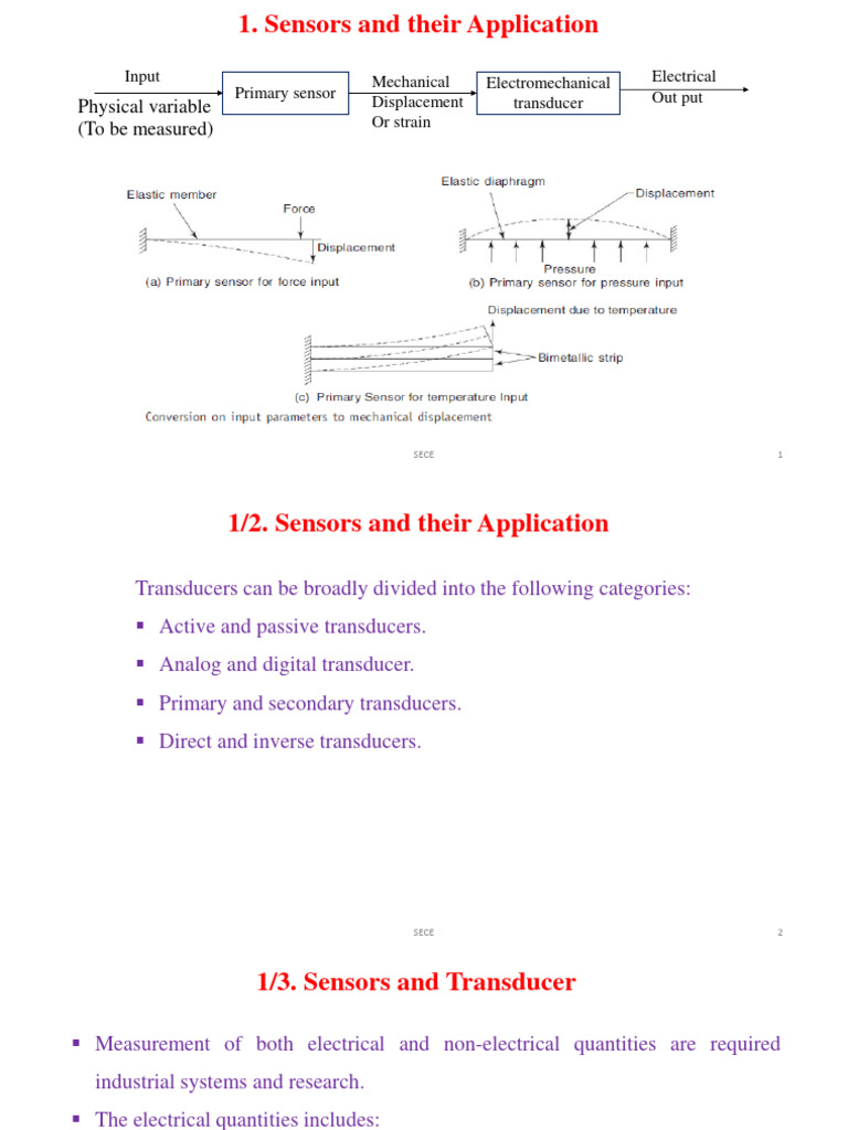 Overview of Sensors and Transducers | PDF | Sensor | Young's Modulus