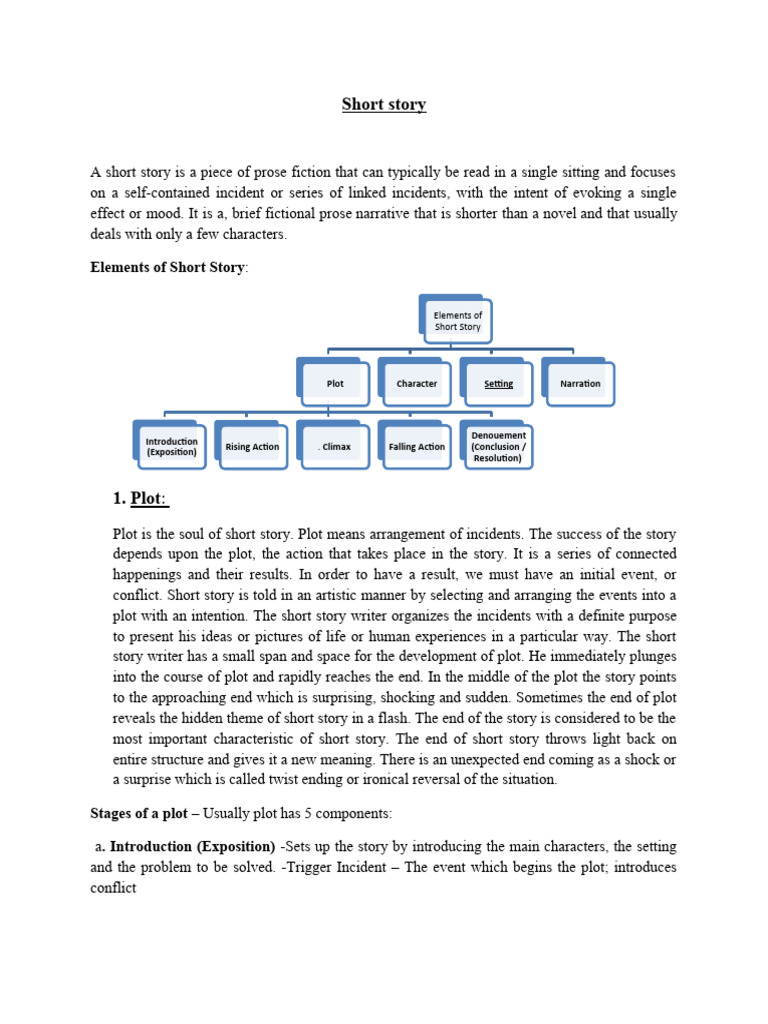 Elements of a Short Story Explained | PDF | Narration | Plot (Narrative)