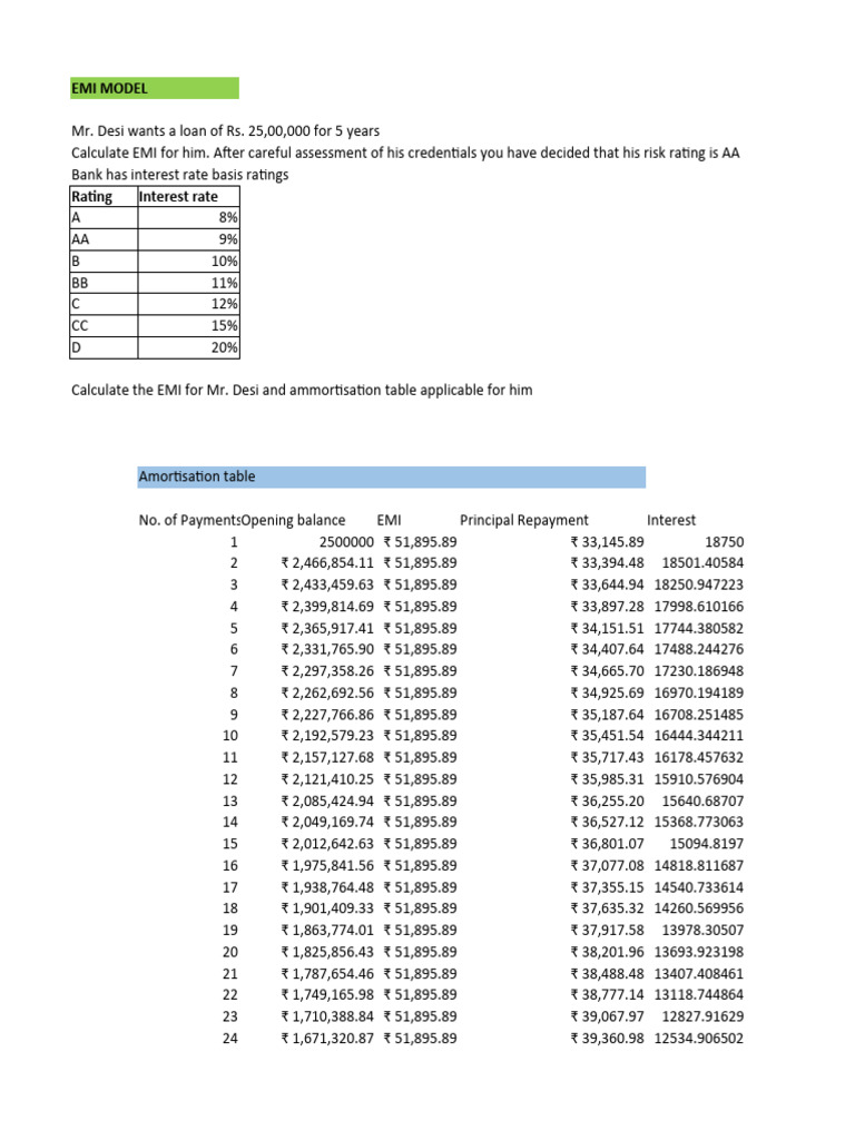 Advance Excel 5 | PDF