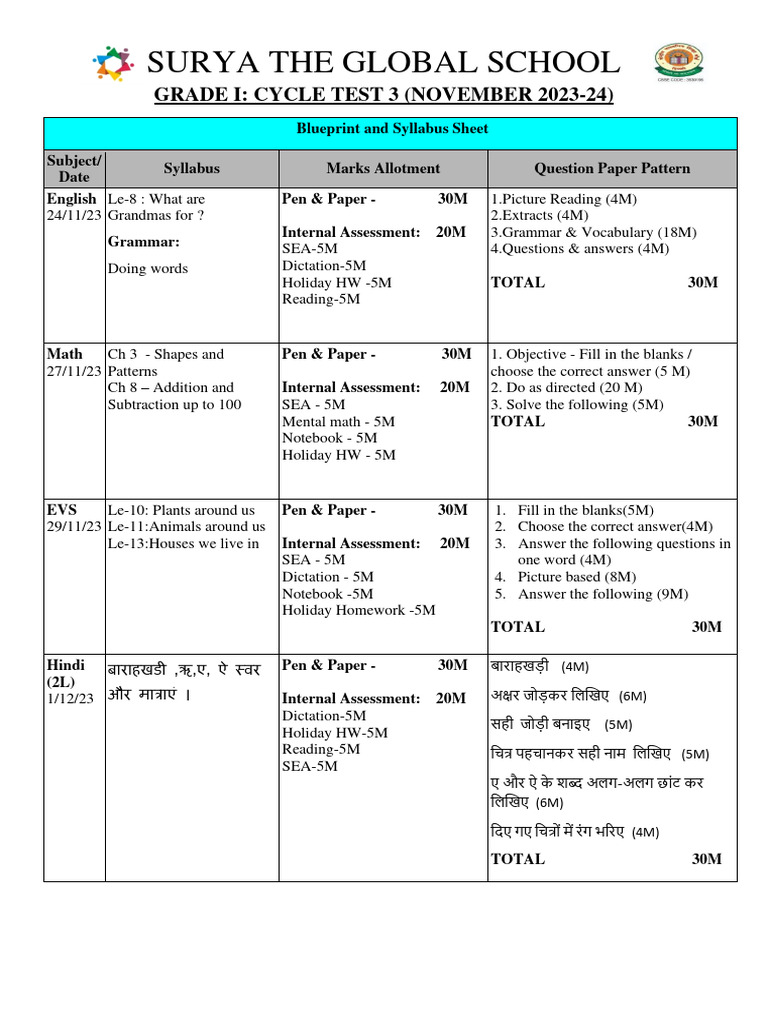 GRADE 1 CT3-Syllabus Sheet 23-24-1 | PDF