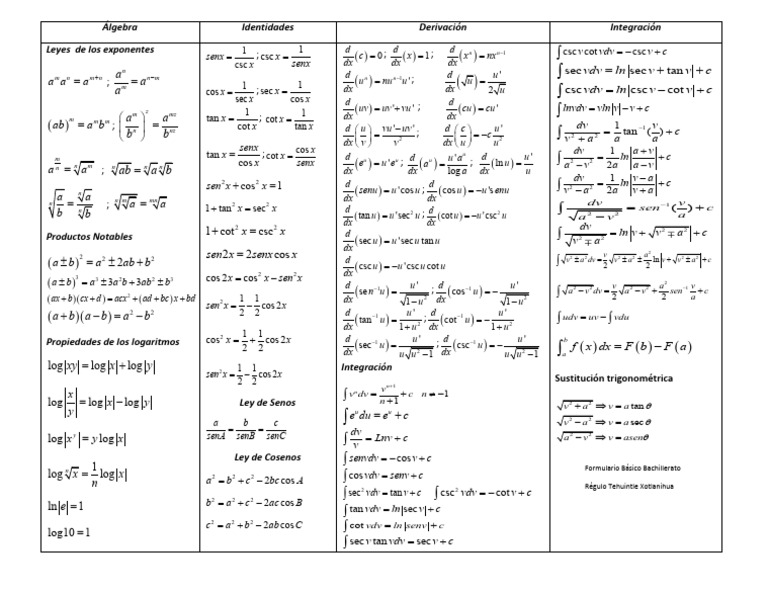 Formulario de Mate | PDF