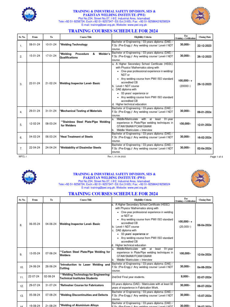 2-WPCL-1 PWI Schedule - 2024 | Download Free PDF | Diploma | Welding