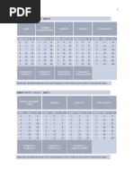 History IA Marking Criteria - IB DP | PDF | Critical Thinking | Evaluation