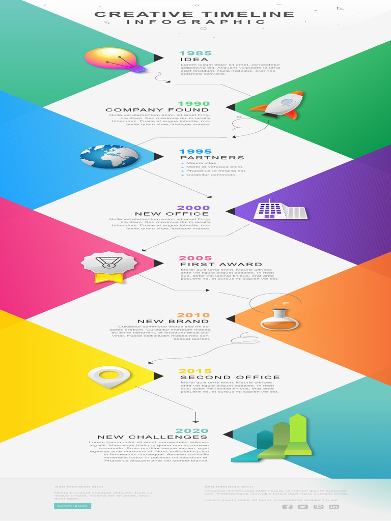 3 Free Creative Timeline Infographic | PDF