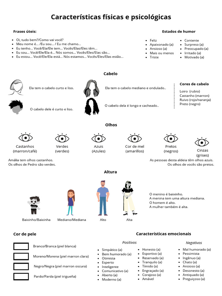 Características Físicas e Emocionais | PDF