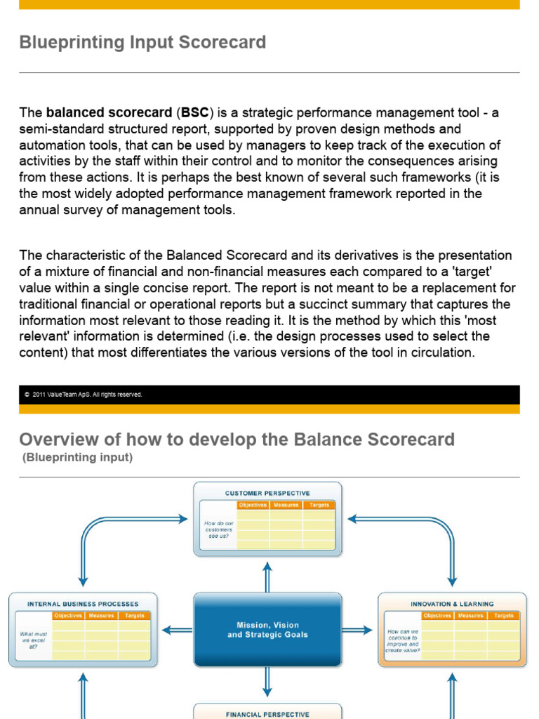 Balance Scorecard - Sample | PDF