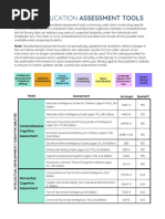 Kaufman Test of Educational Achievement 3rd Edition (KTEA-3 ...