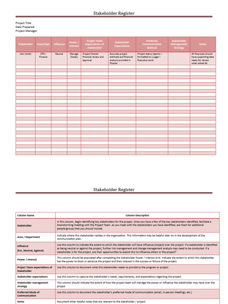 Stakeholder Management Register Template | PDF | Risk Management | Business