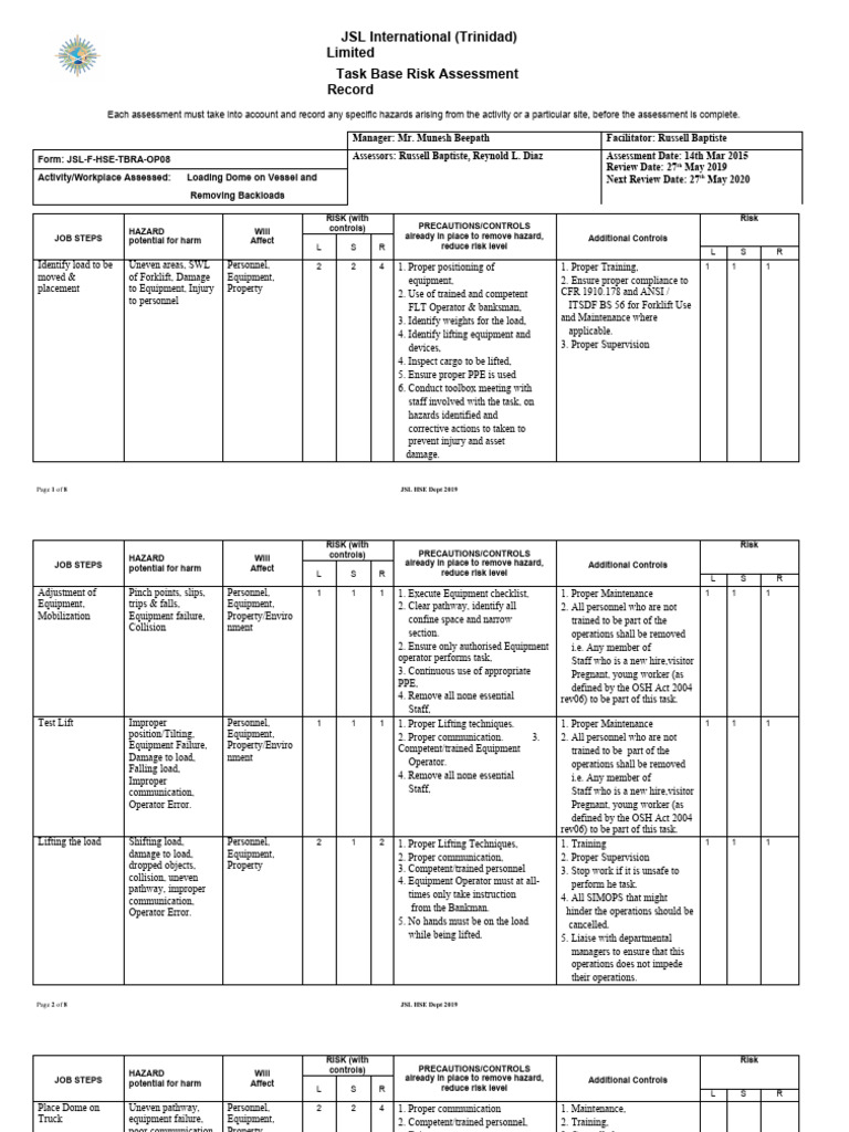 HSE-TBRA-OP08 - Loading Dome Onto Vessel | PDF | Hazards | Risk