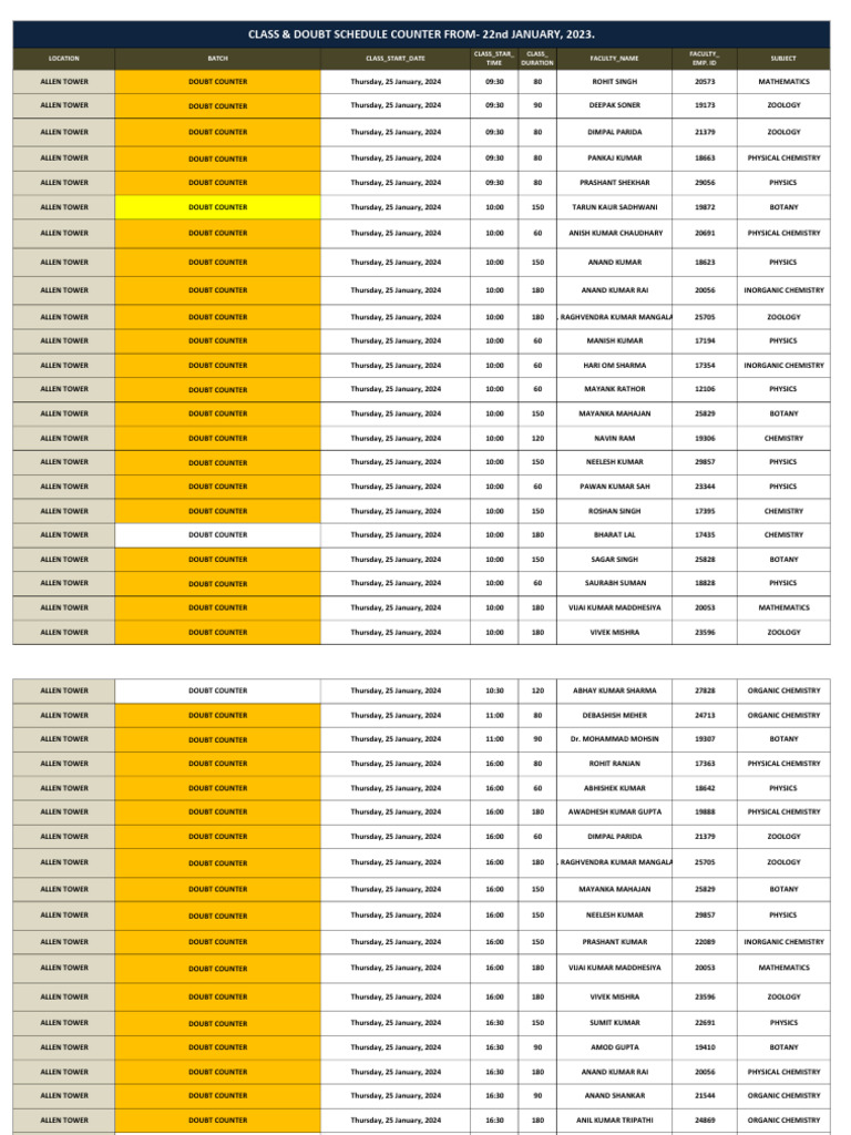 25TH Jan (Wednesday) Doubt Schedule - Allen Tower | PDF | Physical Sciences