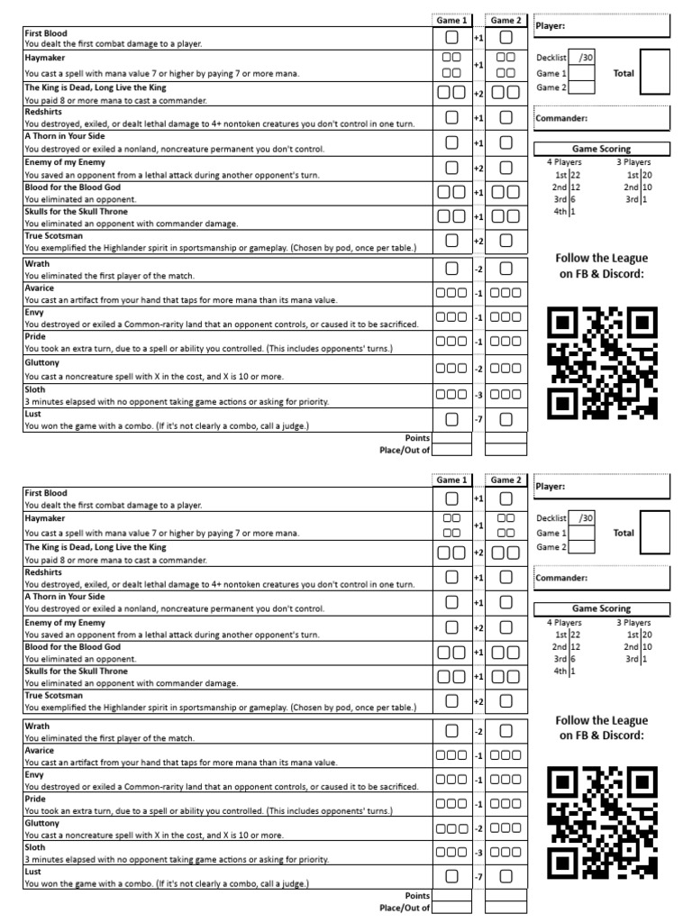 TSB EDH Score Sheet 2023 | PDF