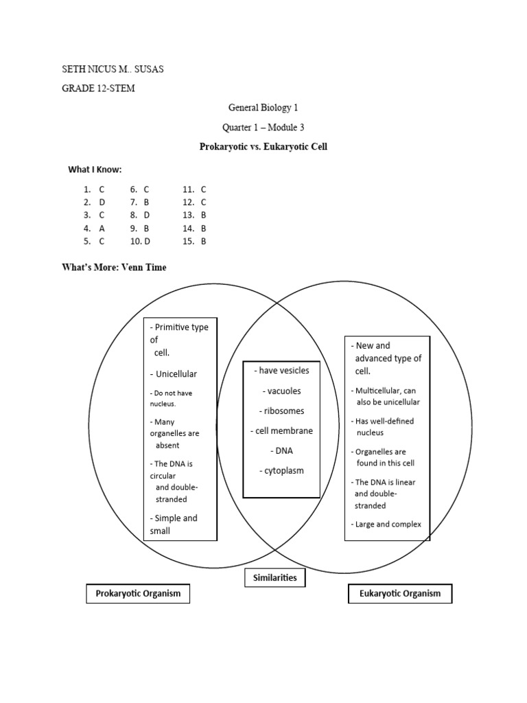 Bio Final | PDF | Cell (Biology) | Prokaryote