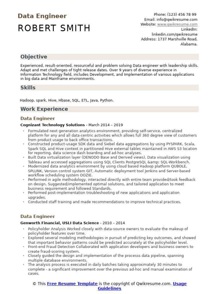 Data Engineer 1569314680 | PDF | Data | Databases