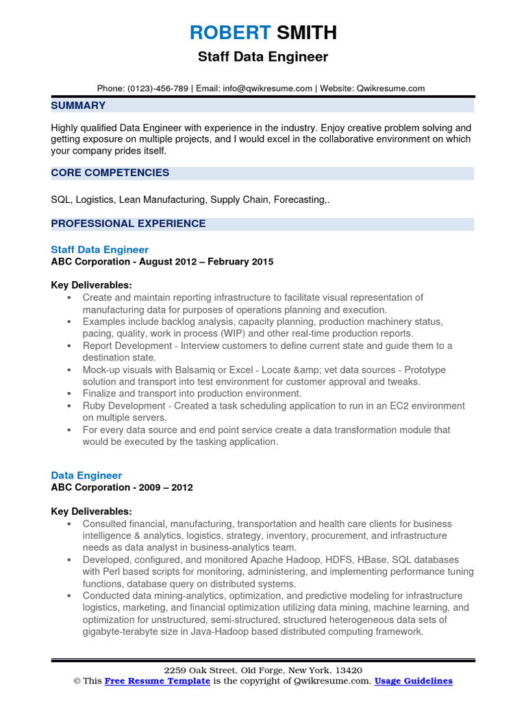 Data Engineer 1569314892 | Download Free PDF | Apache Hadoop | Databases