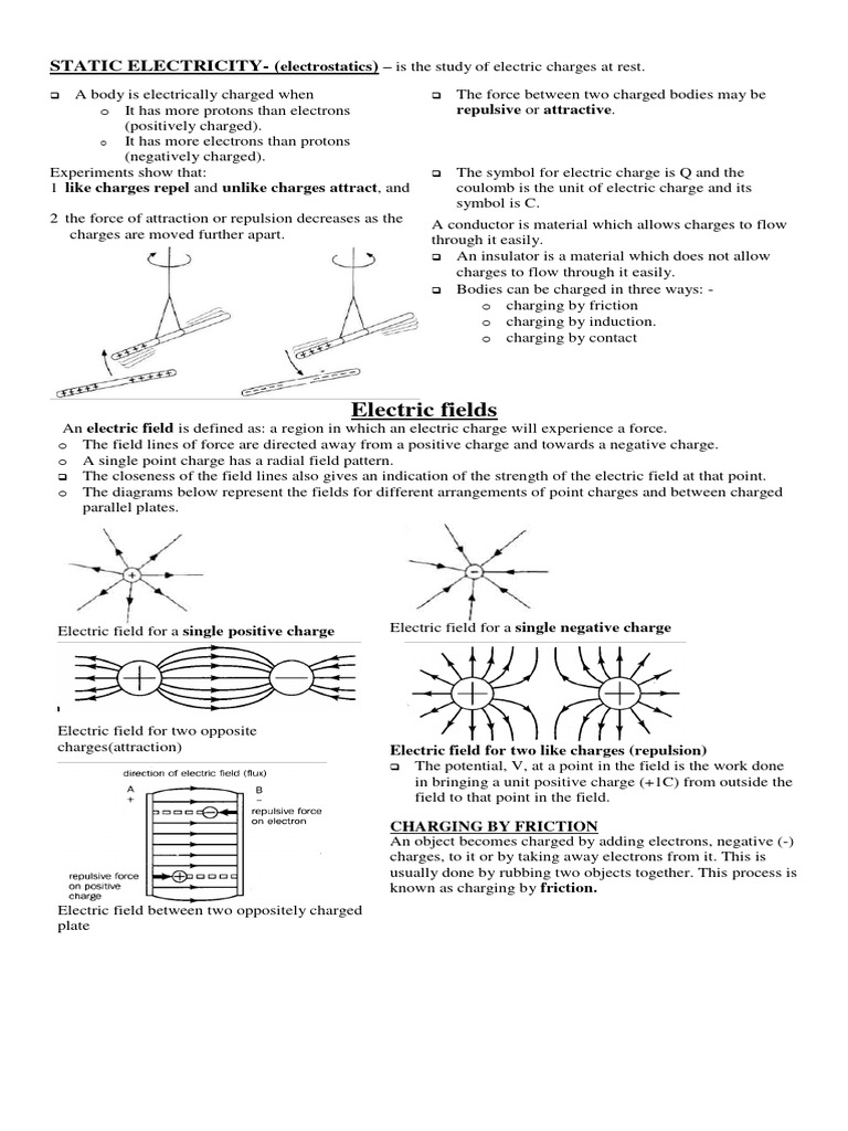 Electricity and Magnetism | PDF | Rectifier | Electric Charge